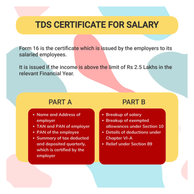 Different Types of TDS Certificates - All You Need To Know | Onlineideation
