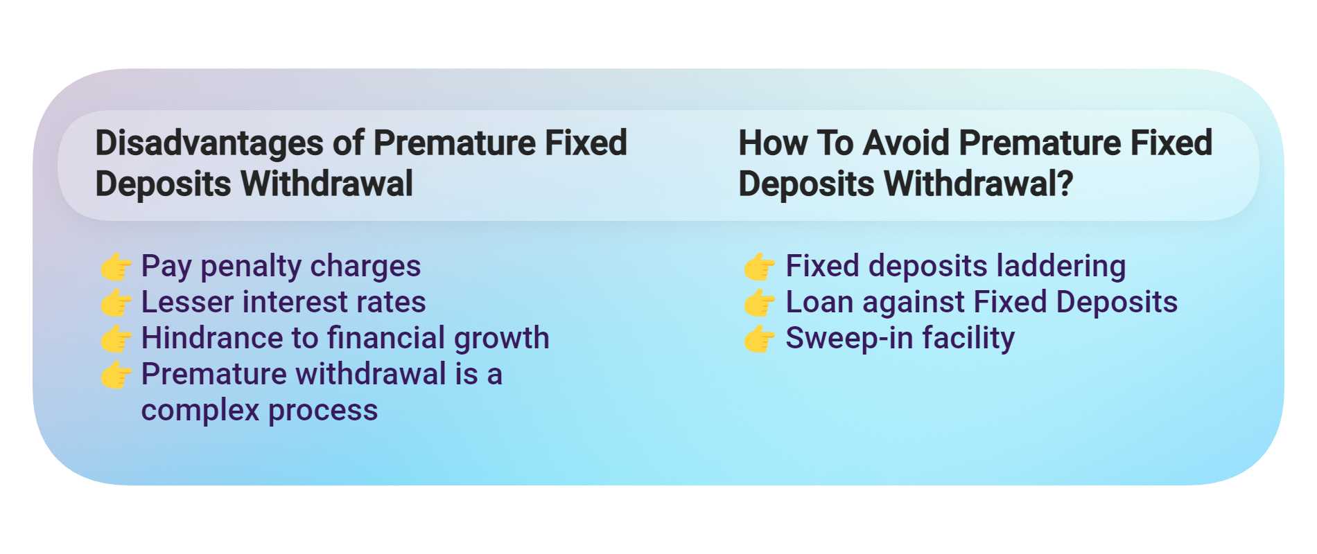 Premature Withdrawal of Fixed Deposits - Know The Rules | Onlineideation